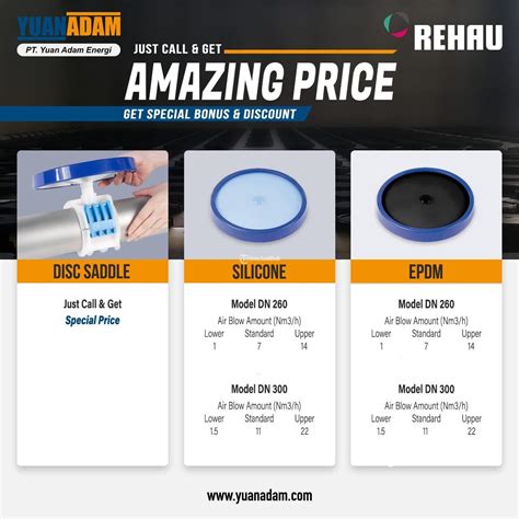 Peralatan Ipal Diffuser Rehau Jerman Di Surabaya Tribun Jualbeli