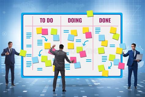 Agile Kanban Board With Outstanding Tasks Stock Image Image Of Agile Backlog 292765885
