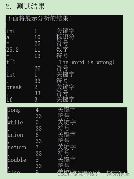 C语言 词法分析器 《编译原理》课程设计设计、编制并调试一个词法分析程序加深对词法分析原理的理解。 写出某个语言的词 Csdn博客