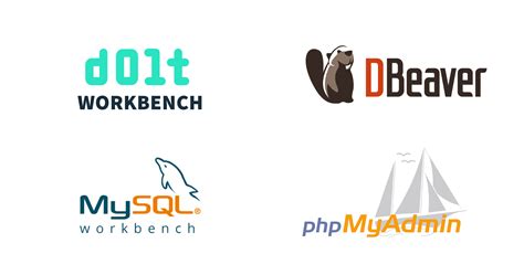 So You Want An Open Source Sql Workbench Dolthub Blog