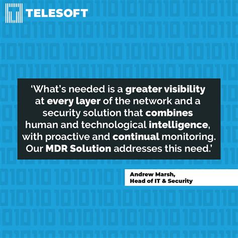 Telesoft On Linkedin Cybersecurity Mdr Infosec