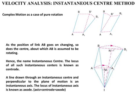 unit 2 7 instantaneous center method pptx physics science
