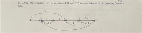 Solved B ﻿write Three Equations In The Variables Ab ﻿and