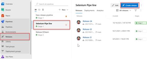 Automation Test With Selenium Net And Azure Devops