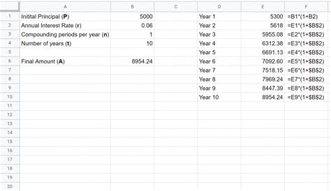 How To Calculate Compound Interest In Google Sheets Examples