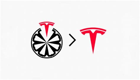 Exploring Tesla Logo History Meaning And Symbol Designhill