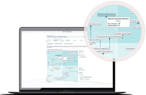 Materiality Definition The Ultimate Guide Datamaran
