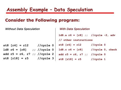 Ppt Ia 64 Architecture Think Intel Itanium Powerpoint Presentation
