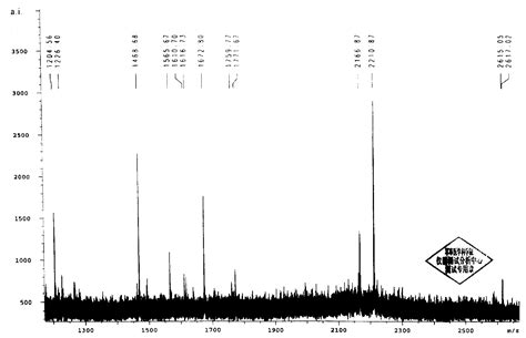 Antihuman Transferrin Acceptor Human Source Antibody And Uses Thereof