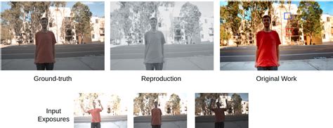 GitHub Cemonem MCANet Reproduction Reproduction Of MCANet For METU CENG Advanced Deep