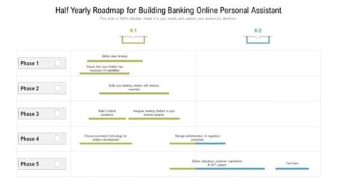 Half Yearly Roadmap For Building Banking Online Personal Assistant Inspiration