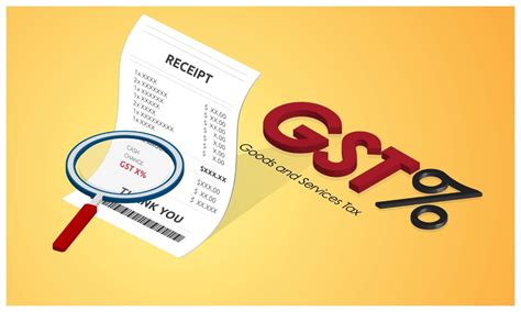 Gst Free Products Still Gst Is Not Applicable On These Items Check List