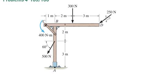 Solved 4136 ﻿replace The Loading On The Frame By A Single