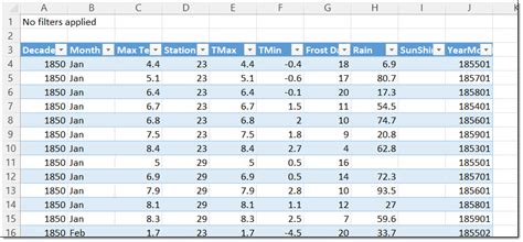 Export Data From Power Bi Visuals Hat Full Of Data