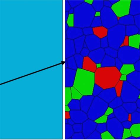 Microstructure Model Of Cermet Tool Download Scientific Diagram
