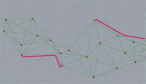Outer Curve Without Convex Hull Grasshopper Mcneel Forum Outer Curve Without Convex Hull Grasshopper Mcneel Forum