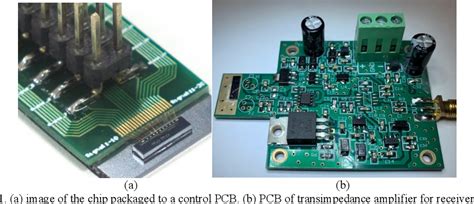 Figure 1 From On Chip Continuous Variable Quantum Key Distributioncv