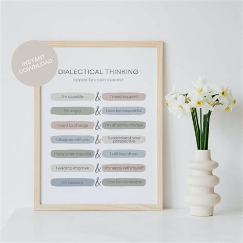 Printable Dialectical Thinking Poster Dbt Coping Skills Dialectical Behavior Cognitive