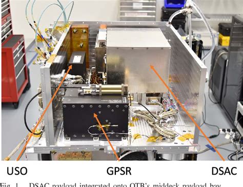 Figure 1 From Using The Deep Space Atomic Clock For Navigation And Science Semantic Scholar