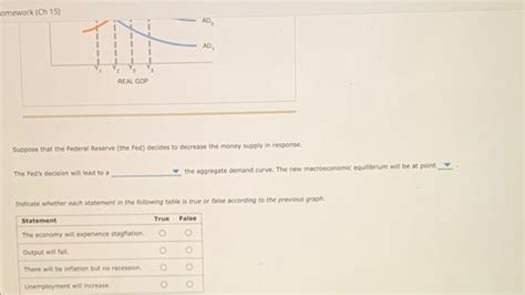 solved 1st drop down options movement along or shift of2nd