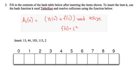 Solved Fill In The Contents Of The Hash Table Below After Chegg
