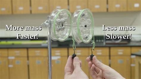 Rotational And Variable Inertia Arbor Scientific