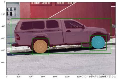 Segment Anything环境配置与使用测试segment Anything 环境配置要求 Csdn博客