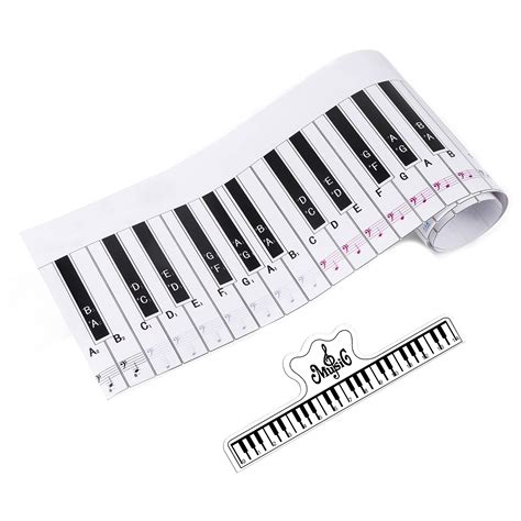 Piano Keys Chart For Beginners