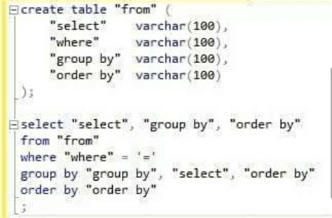 where where r programmerhorror