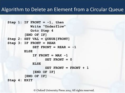 Ppt Queue Data Structure In Programming Powerpoint Presentation Free
