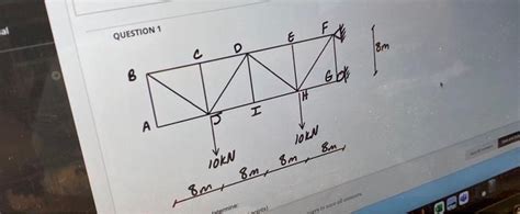 Solved Question 1for The Truss Shown Determine C The