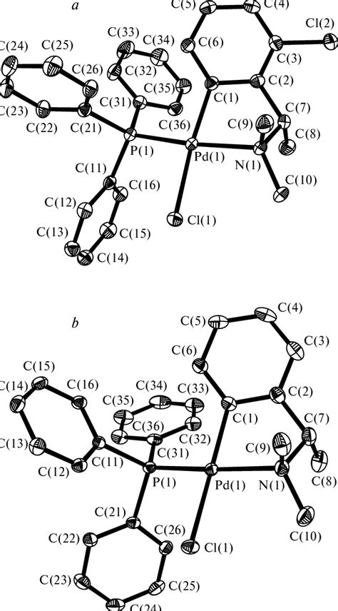 Molecular Structure And The Atomic Numbering Scheme For The S
