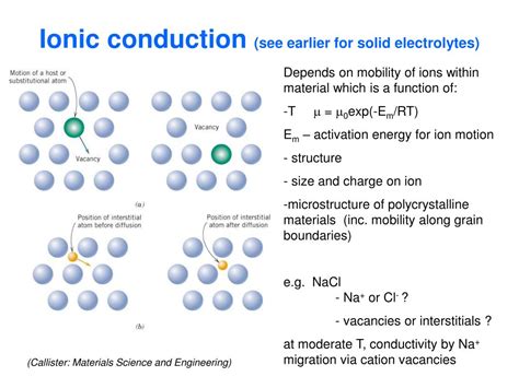 Ppt Px431 Structure And Dynamics Of Solids Powerpoint Presentation Free Download Id3346762