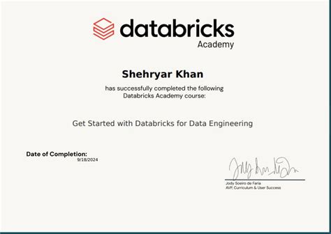 Shehryar Khan On Linkedin Databricks Dataengineering Data Deltalake Parquet Cloud Azure