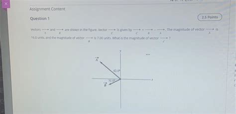 Solved X Assignment Content Question Vectors And Are Chegg