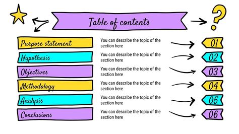 Teaching Methods Visual Thinking Thesis Google Slides PPT