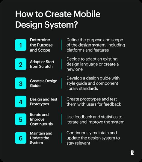 Mobile Design System Traits Creation And Examples Ramotion