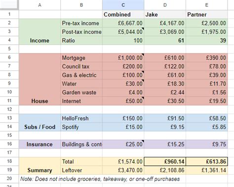 Income Excel Template