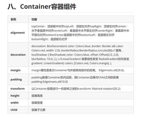 Flutter组件 七七喜欢你 博客园