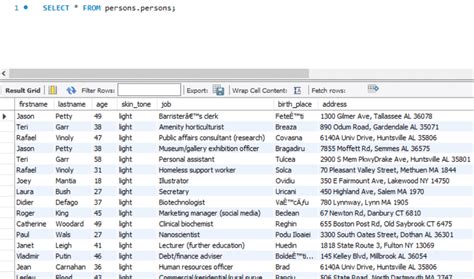 Mysql Workbench Database The Application Consists Of Six Python Files