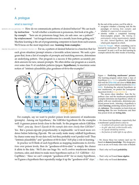 unit 1 lecture 1 pdf hypothesis pixel