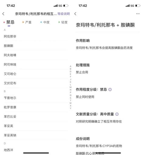 药物相互作用速查｜新冠抗病毒治疗药物，不能与哪些药物同服？ 丁香园