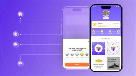 Starbucks Loyalty Program