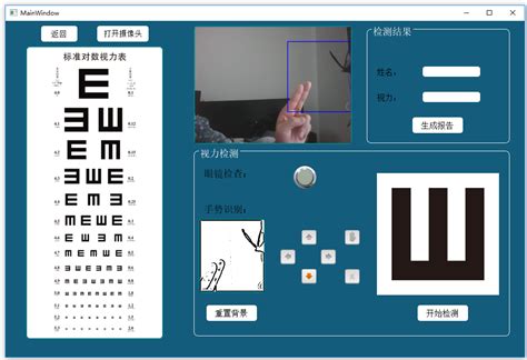 【a265】基于pythonopencvdlib手势识别视力检测系统 手势识别 索炜达电子