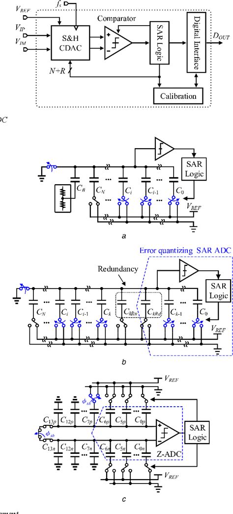 Figure From Bit MS S SAR ADC With Foreground Digital Domain Calibration Semantic Scholar