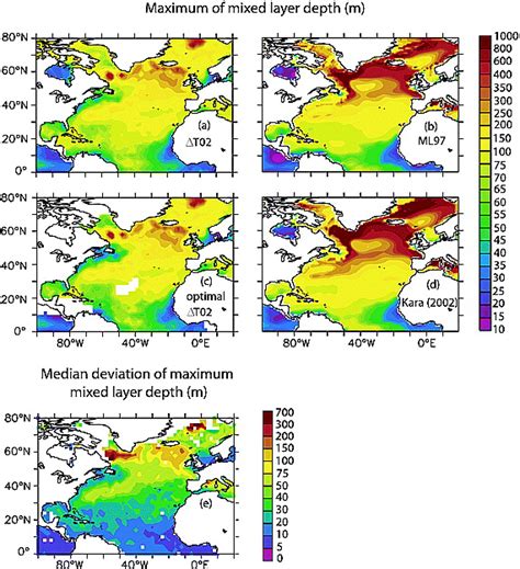 Mixed Layer Depth Over The Global Ocean An Examination Of Profile Data And A Profile‐based