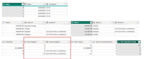 Solved Filtering Issue Power Bi Desktop Microsoft Fabric Community