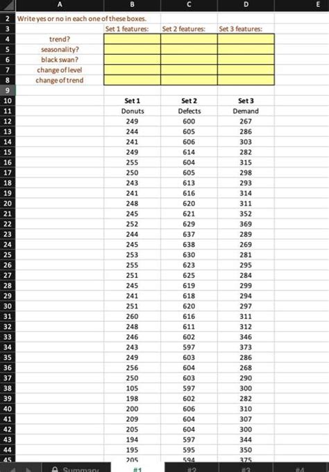 begin{tabular}{ l c c c c } hline and