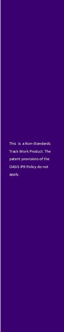 Test Assertions Guidelines Version 10