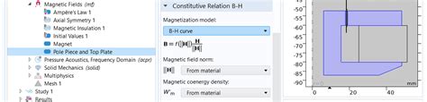 finite element frequency domain analysis in 2d